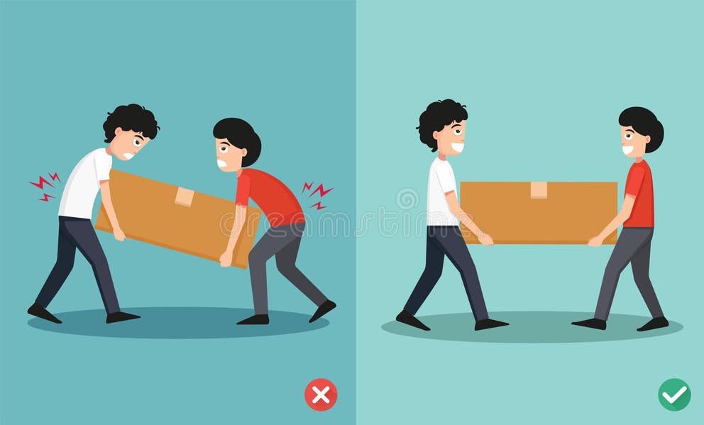 Wrong and Right Carrying Position.,Improper Versus Against Proper ...