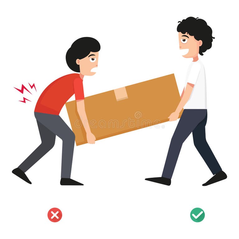 Wrong and Right Carrying Position.,Improper Versus Against Proper ...