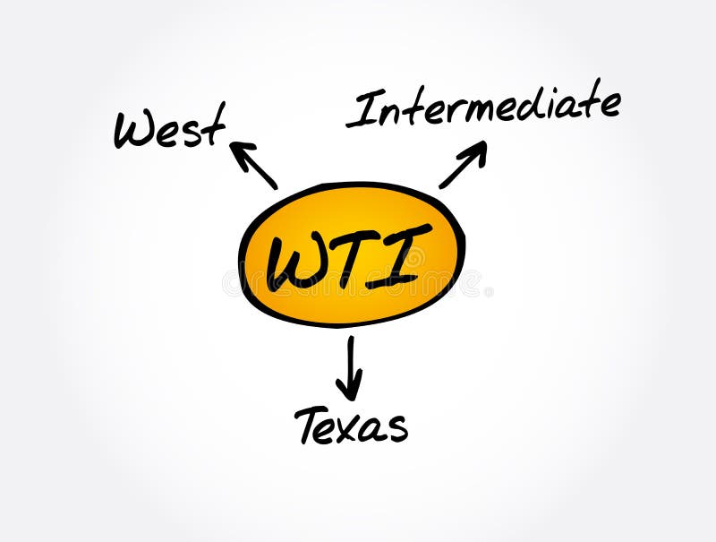 Texas Intermediate Stock Illustrations – 109 Texas Intermediate Stock ...