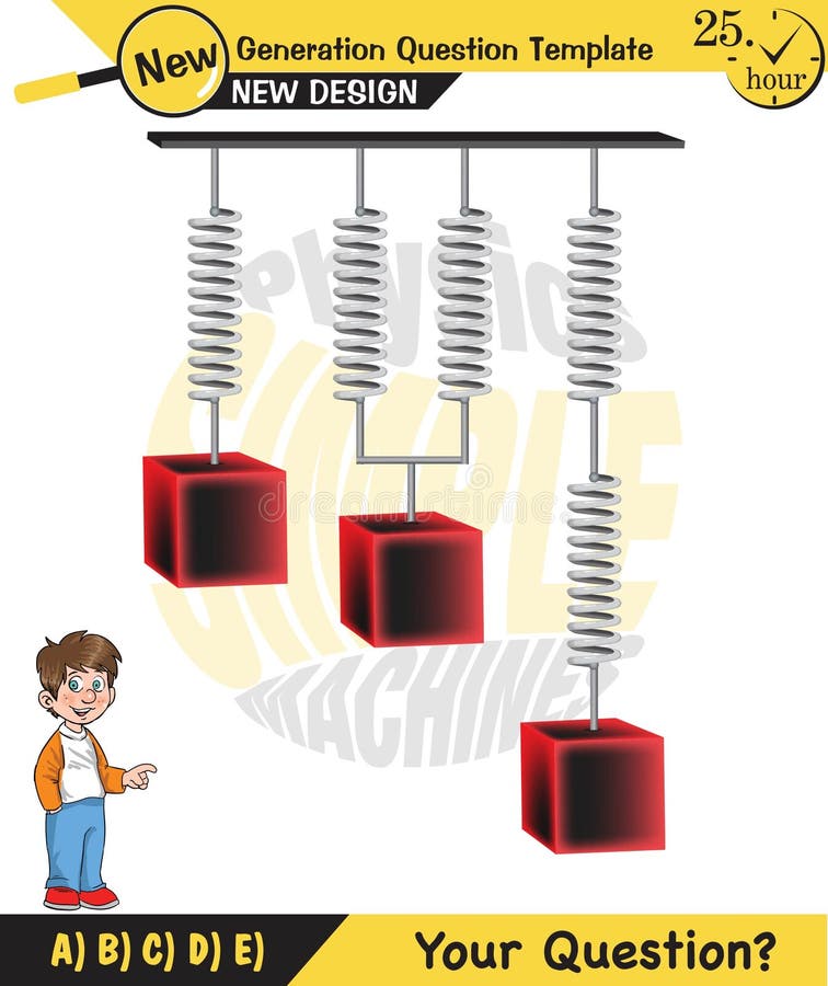 Physics, Spring System, Motion of a Mass on an Ideal Spring, Periodic Motion, Next Generation ...