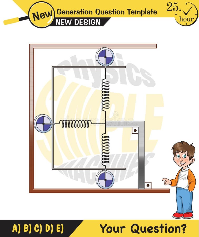 Physics, Spring System, Motion of a Mass on an Ideal Spring, Periodic ...