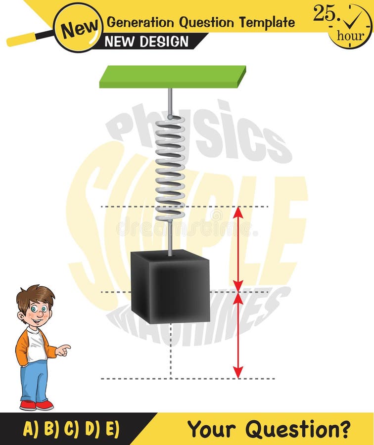 Physics, Spring System, Motion of a Mass on an Ideal Spring, Periodic ...