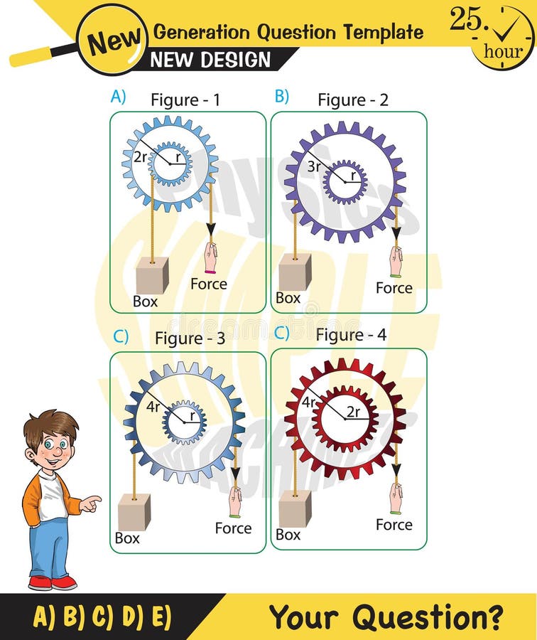 Physics, Simple Machines, Pulleys, Gears, Next Generation Question ...