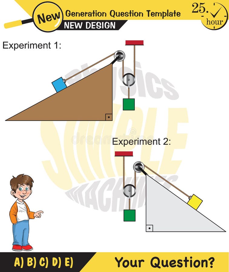 Physics, Inclined Plane, Next Generation Question Template, Stock ...