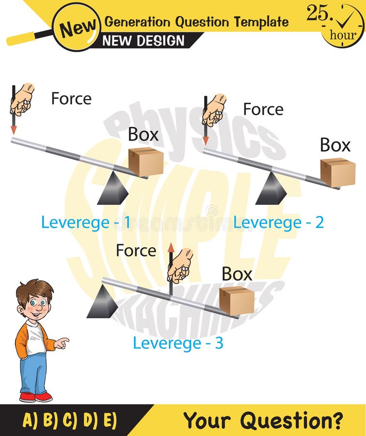 Physics, Lever Examples Vector Illustration, Simple Machines, Next ...