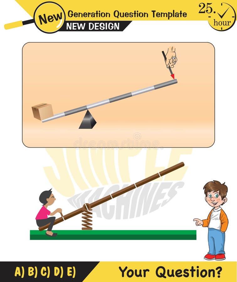 Lever Diagram For Kids