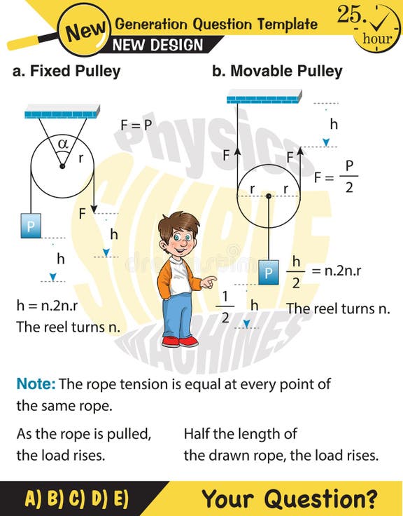 Physics, Science Experiments on Force and Motion with Pulley, Pulley ...