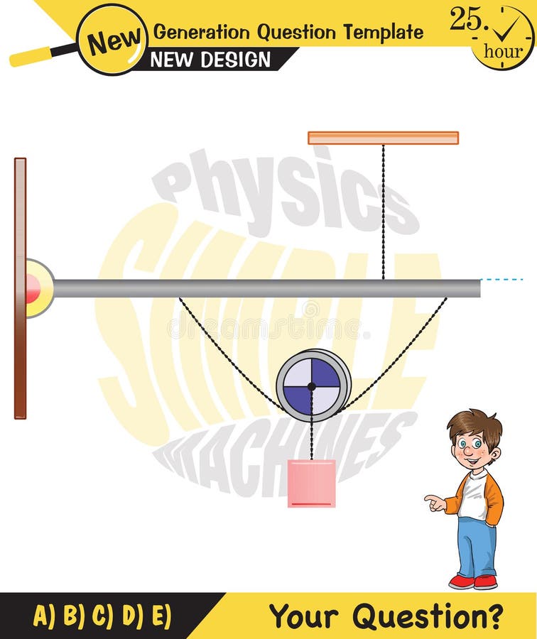 Physics, Science Experiments on Force and Motion with Pulley, Pulley ...