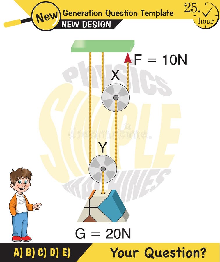 Physics, Science Experiments on Force and Motion with Pulley, Pulley ...