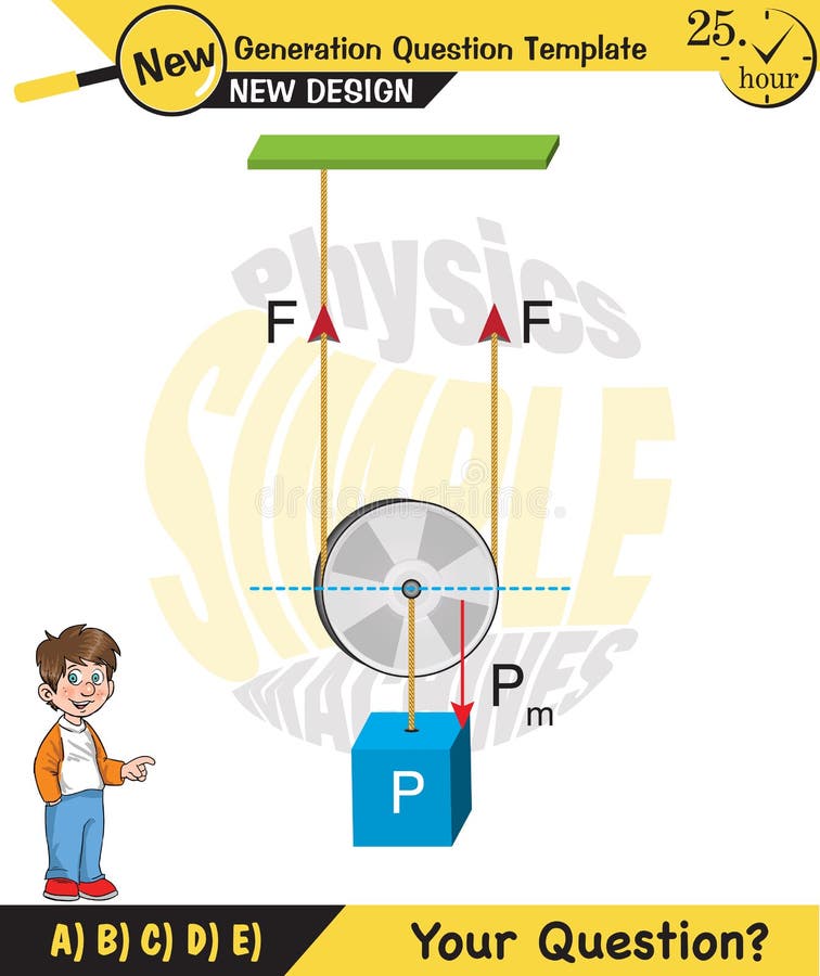 Physics, Science Experiments on Force and Motion with Pulley, Pulley ...