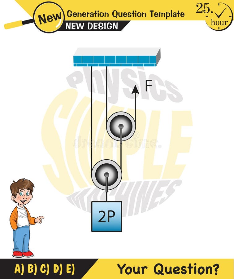 Physics, Science Experiments on Force and Motion with Pulley, Pulley ...
