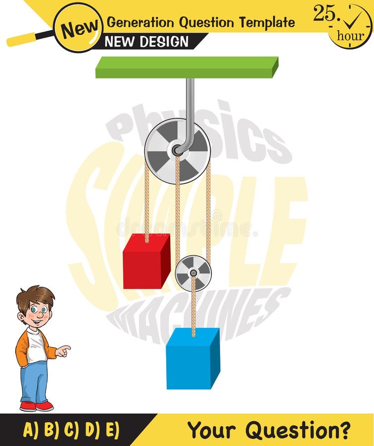 Physics, Science Experiments on Force and Motion with Pulley, Pulley ...
