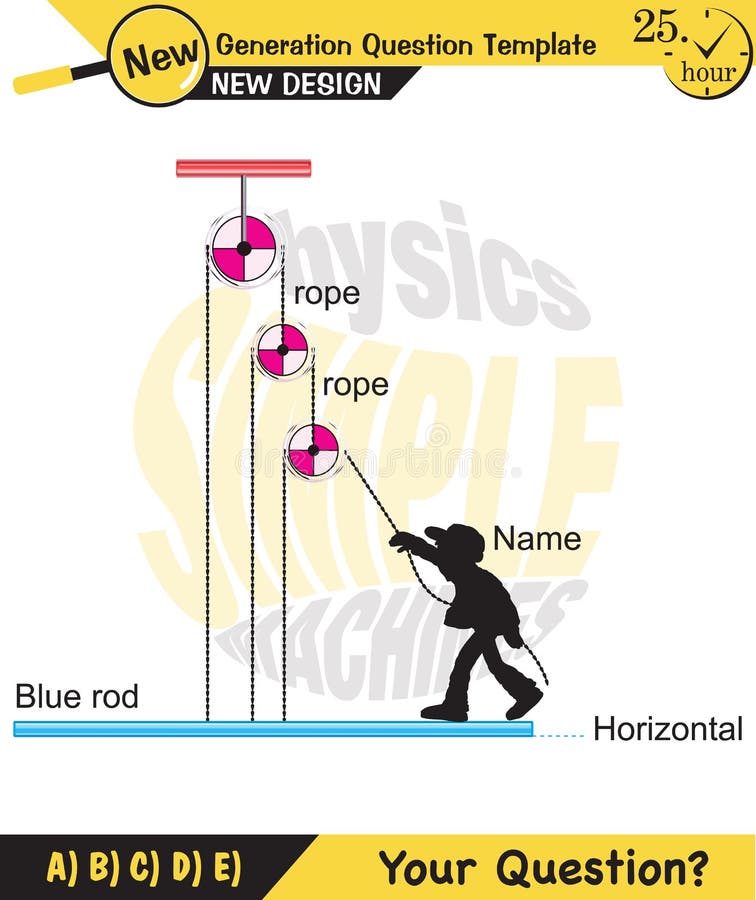 Physics, Science Experiments on Force and Motion with Pulley, Pulley ...