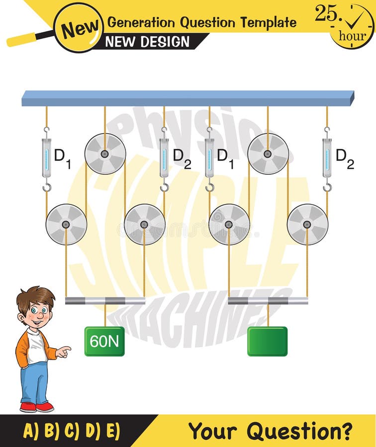 Physics, Science Experiments on Force and Motion with Pulley, Pulley ...