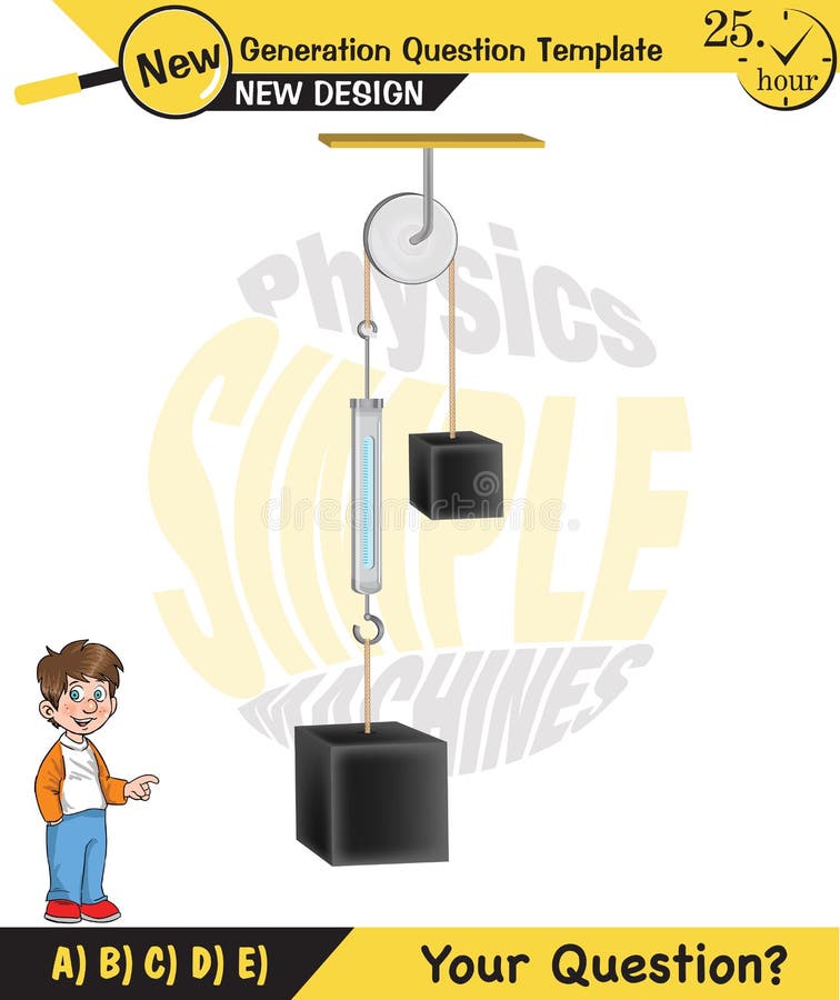 Physics, Science Experiments on Force and Motion with Pulley, Pulley ...