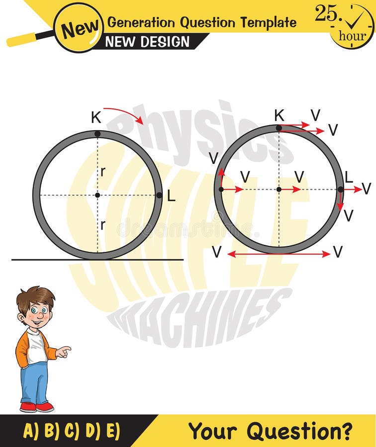 Physics, Uniform Circular Motion with Changing Position and Velocity ...