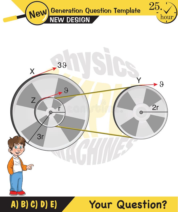 Physics, Uniform Circular Motion with Changing Position and Velocity ...