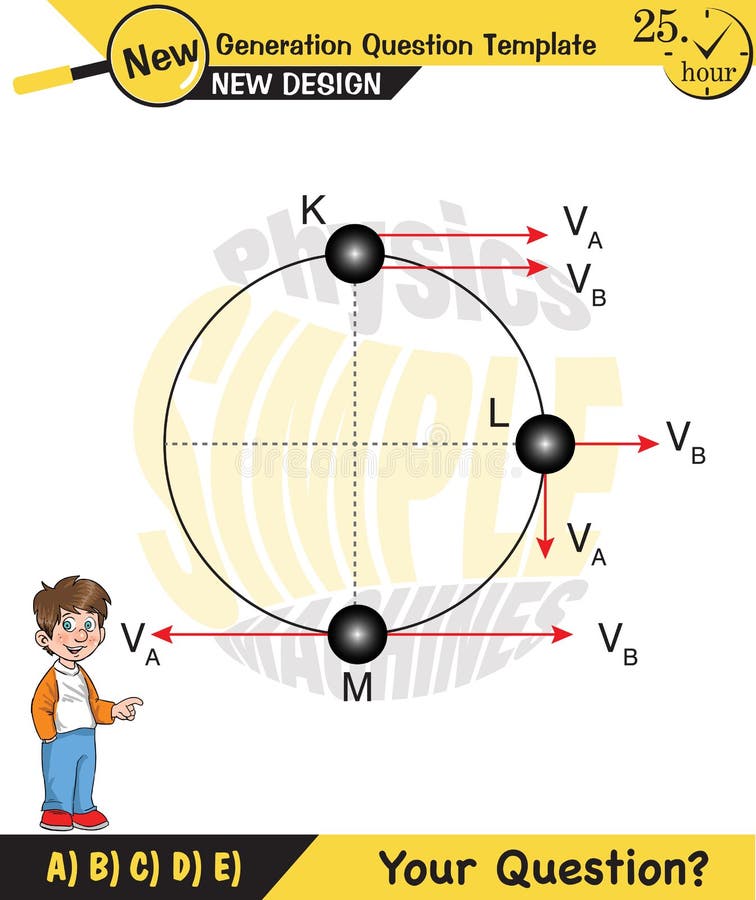 Physics, Uniform Circular Motion with Changing Position and Velocity ...