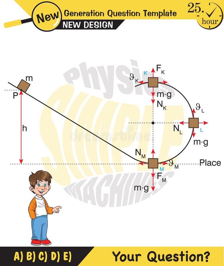 Physics, Uniform Circular Motion with Changing Position and Velocity ...