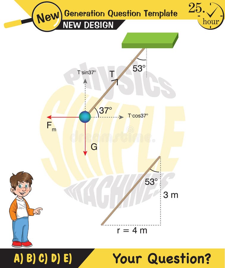 Physics, Uniform Circular Motion with Changing Position and Velocity ...