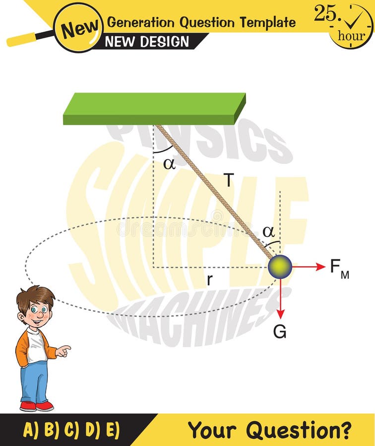Physics, Uniform Circular Motion with Changing Position and Velocity ...