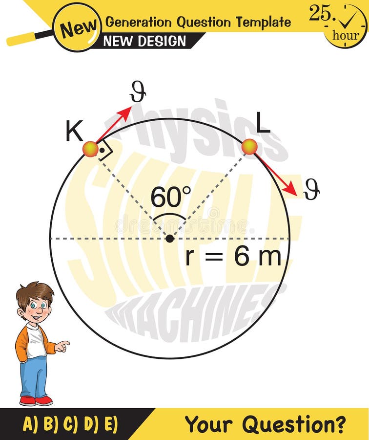 Physics, Uniform Circular Motion with Changing Position and Velocity Vectors and Angles, Next ...