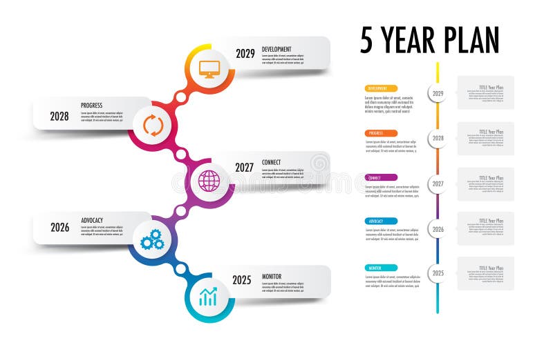 5 Year Plan Projects Infographic Design Template with Icons and 5 ...