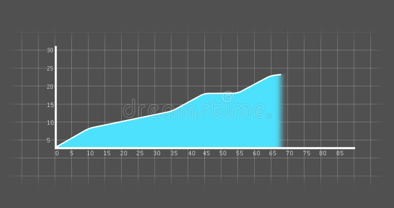 Yearly Business Graph Showing Business Growth. Animated Business ...