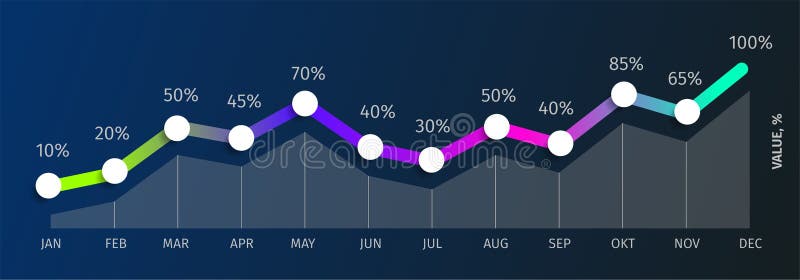 Yearly Chart of 12 Graphs, Vector Infographic Template for Report ...