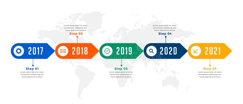 Yearly Timeline Infographic Workflow Business Template Design Stock ...