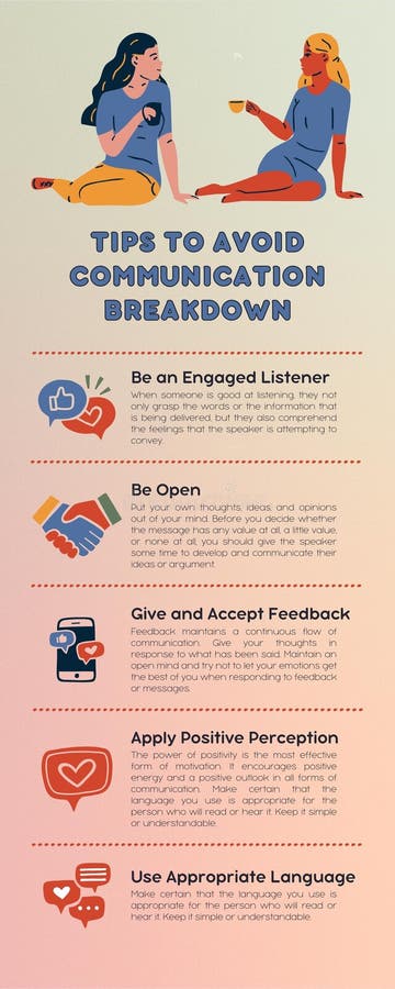 Yellow Blue Orange Avoiding Communication Breakdown Infographic Stock ...