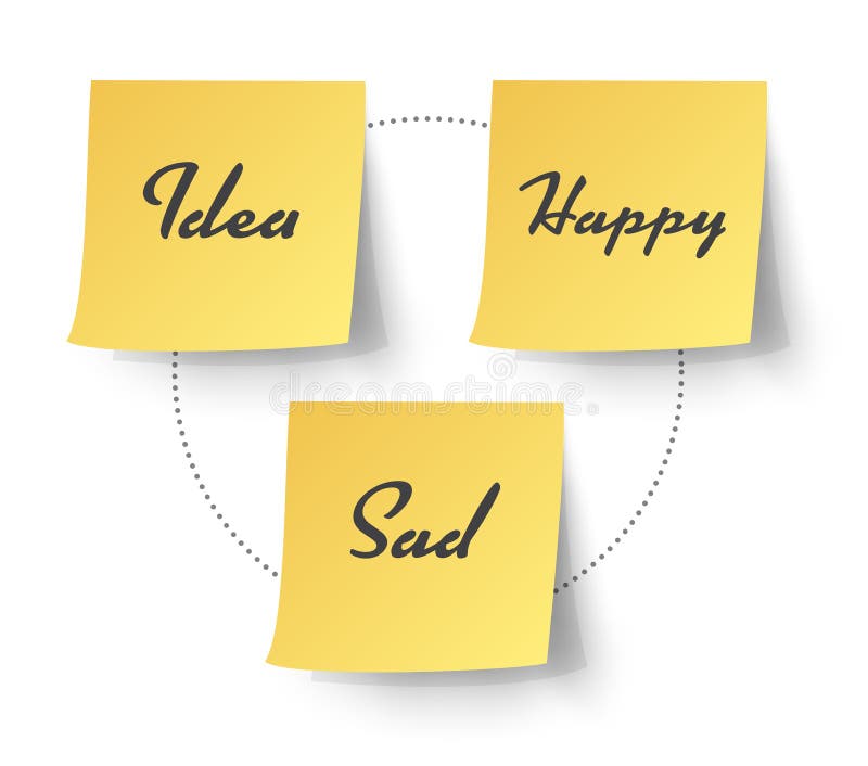 Yellow Sticky Note with Emotion Text. Vector Illustration. Stock Vector ...