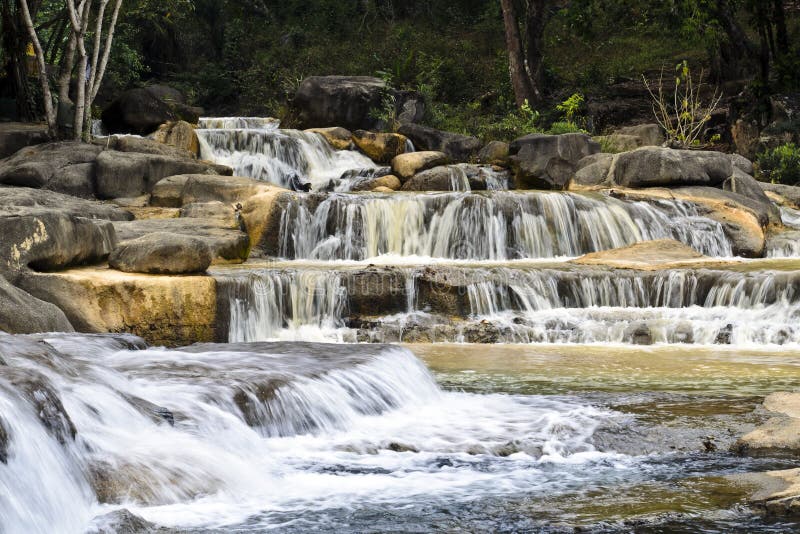 Yellow Waterfall in Sunny Day Stock Image - Image of sunlight, sunny ...