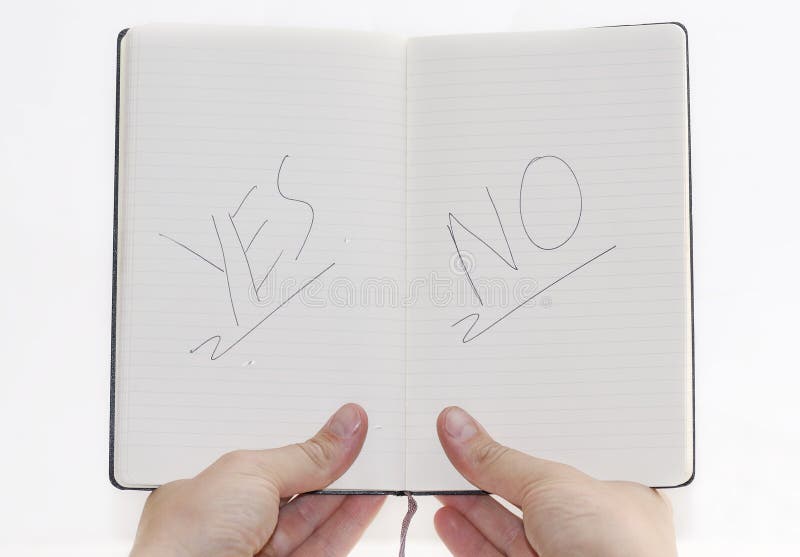 Yes/No choice on notepad. stock photo. Image of creativity - 21347774