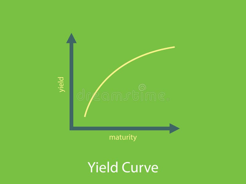 Flat Profit Curve Stock Illustrations – 704 Flat Profit Curve Stock ...