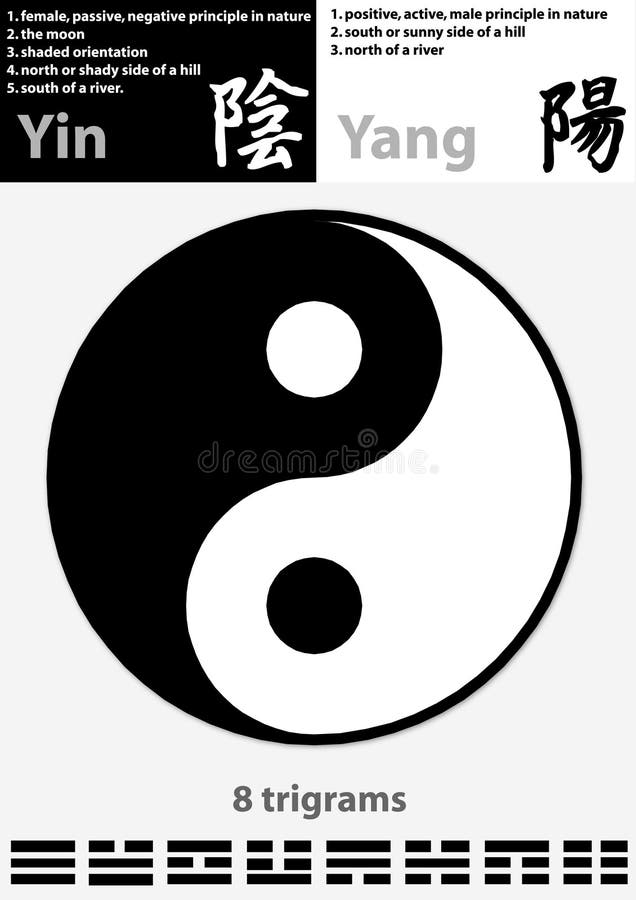 Zen Symbols And Meaning