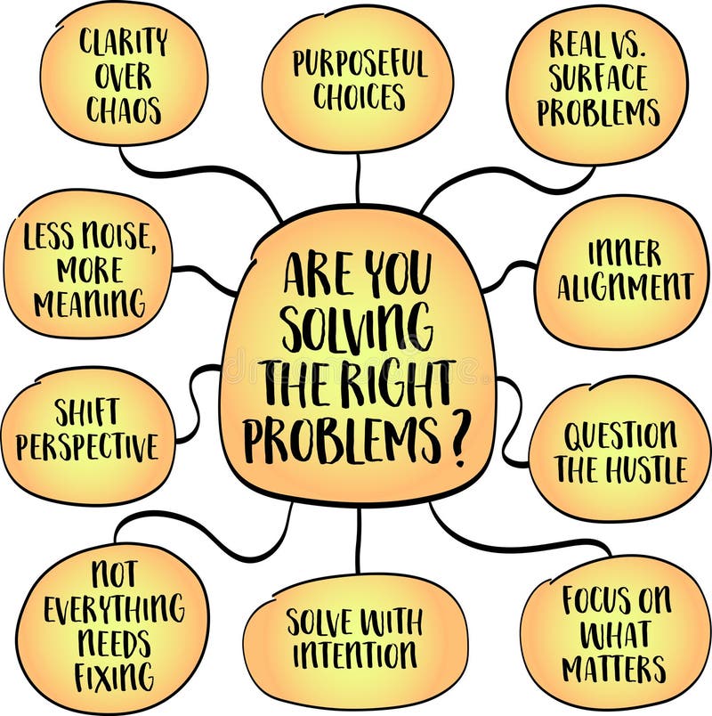 Are You Solving the Right Problems? a Powerful, Thought Provoking Theme ...