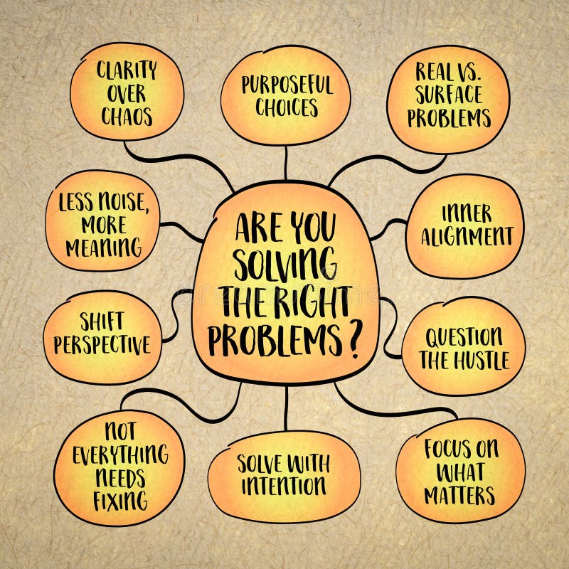 Are You Solving the Right Problems? a Powerful, Thought Provoking Theme ...