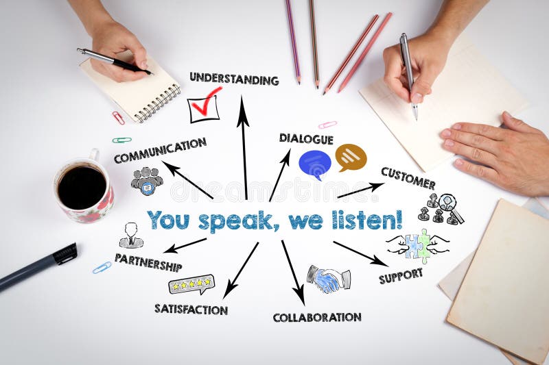 You Speak, we Listen Concept. the Meeting at the White Office Table ...