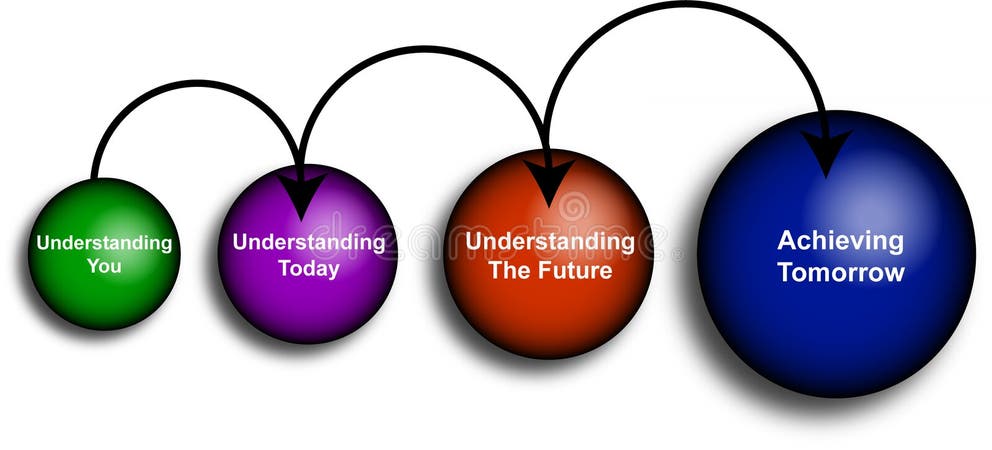 Future Risks Stock Illustrations – 857 Future Risks Stock Illustrations ...