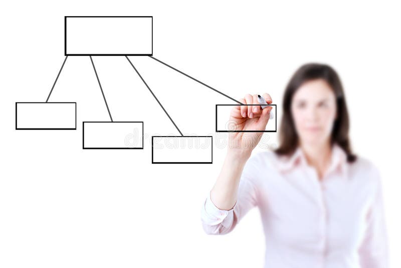 Young Business Woman Drawing A Flowchart. Stock Image - Image of method ...