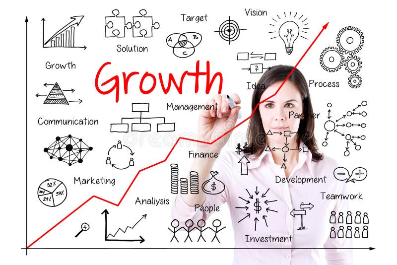 Personal Growth and Development Concept. Chart with Keywords and Icons ...