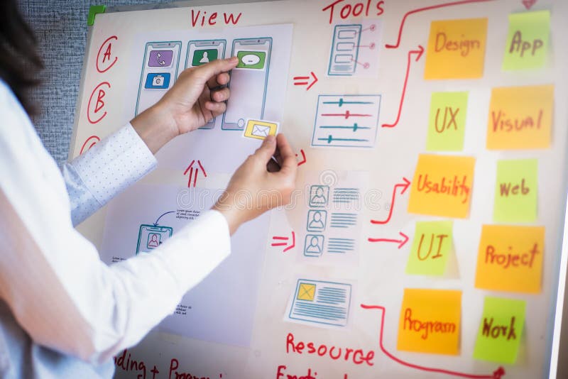 Young Creative Graphic Planning with Sketch Drawing for Application ...