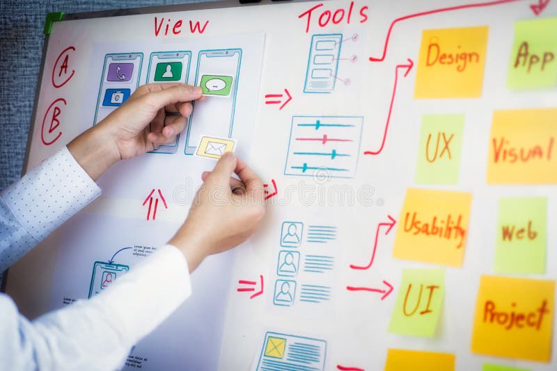 Young Creative Graphic Planning with Sketch Drawing for Application ...