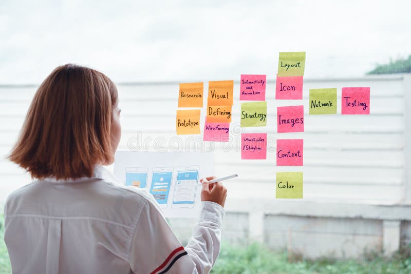 Colorful Sticky Note on the Glass Office Wall with Word Related Graphic ...