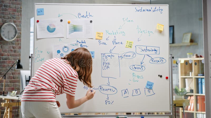 Brainstorming Using Post Its Stock Photos - Free & Royalty-Free Stock ...