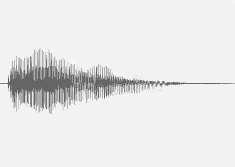 Young Girl Ah Sound royalty free audio. Audio of oops - 254806865