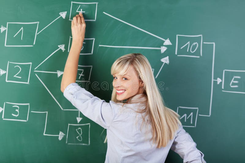 Young instructor stock image. Image of classroom, employment - 31188889