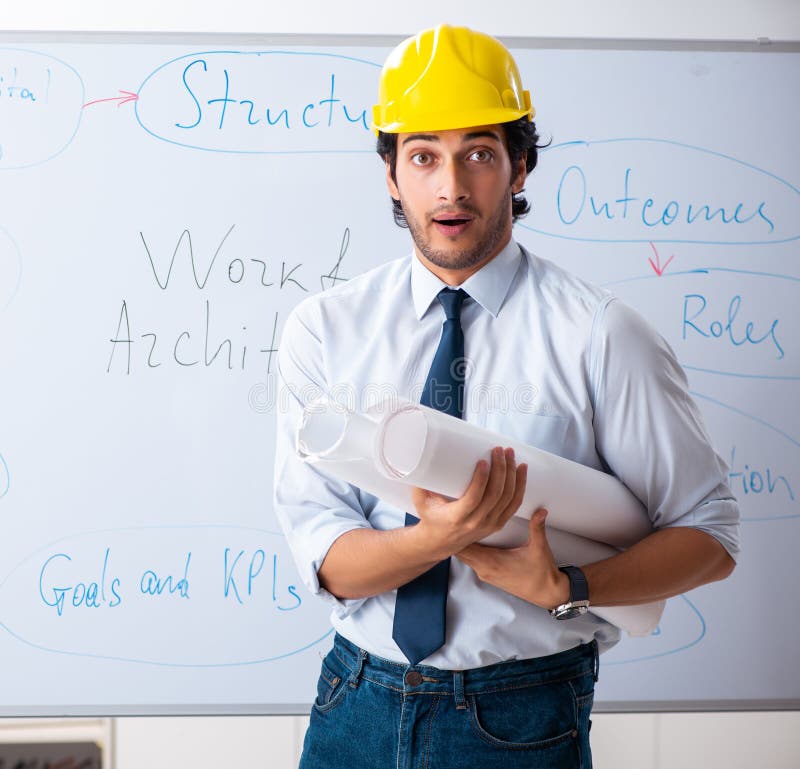 920 Design Engineering Whiteboard Stock Photos - Free & Royalty-Free ...