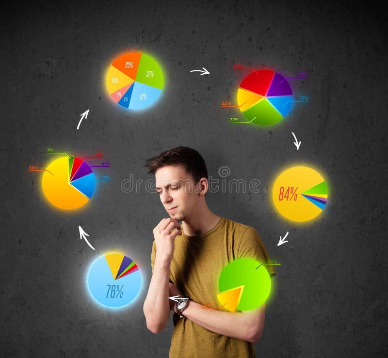 Young Man Thinking with Pie Charts Circulation Around His Head Stock ...